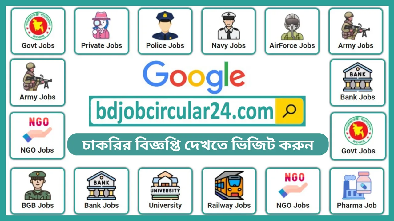 All Government Job Circular 2025 In Bangladesh সরকারি চাকরি All Government Job Circular 2025 In Bangladesh সরকারি চাকরি